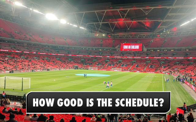 Euro 2024: Schedule and group division out