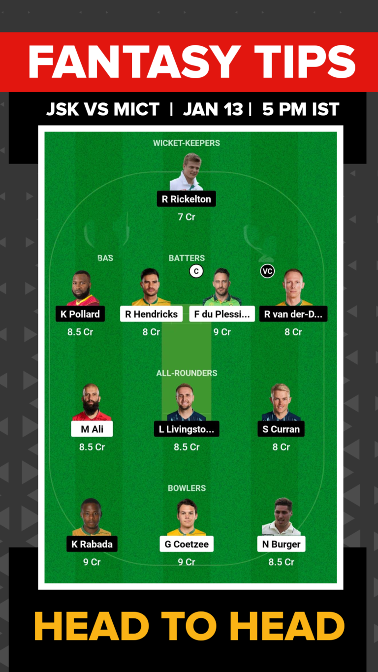 SA20 2024: JSK vs MICT Dream 11 Prediction, Fantasy Cricket Tips ...