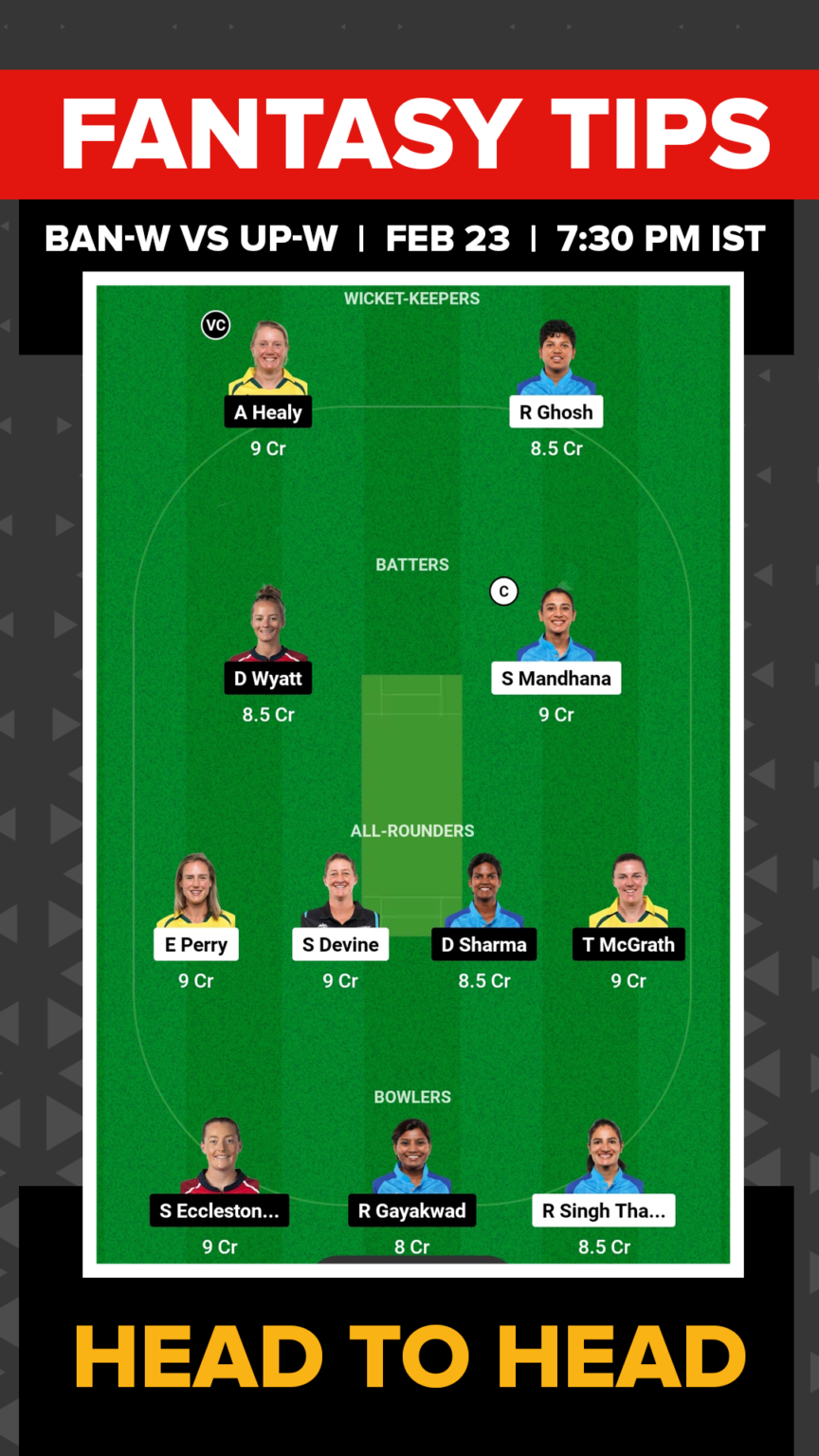 BAN-W vs UP-W Dream 11 Team Prediction, Fantasy Cricket Tips, Head-to-Head Stats and Pitch ...